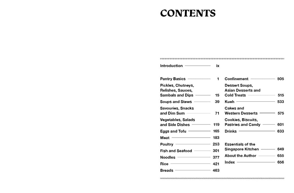 Food & Drinks — Epigram