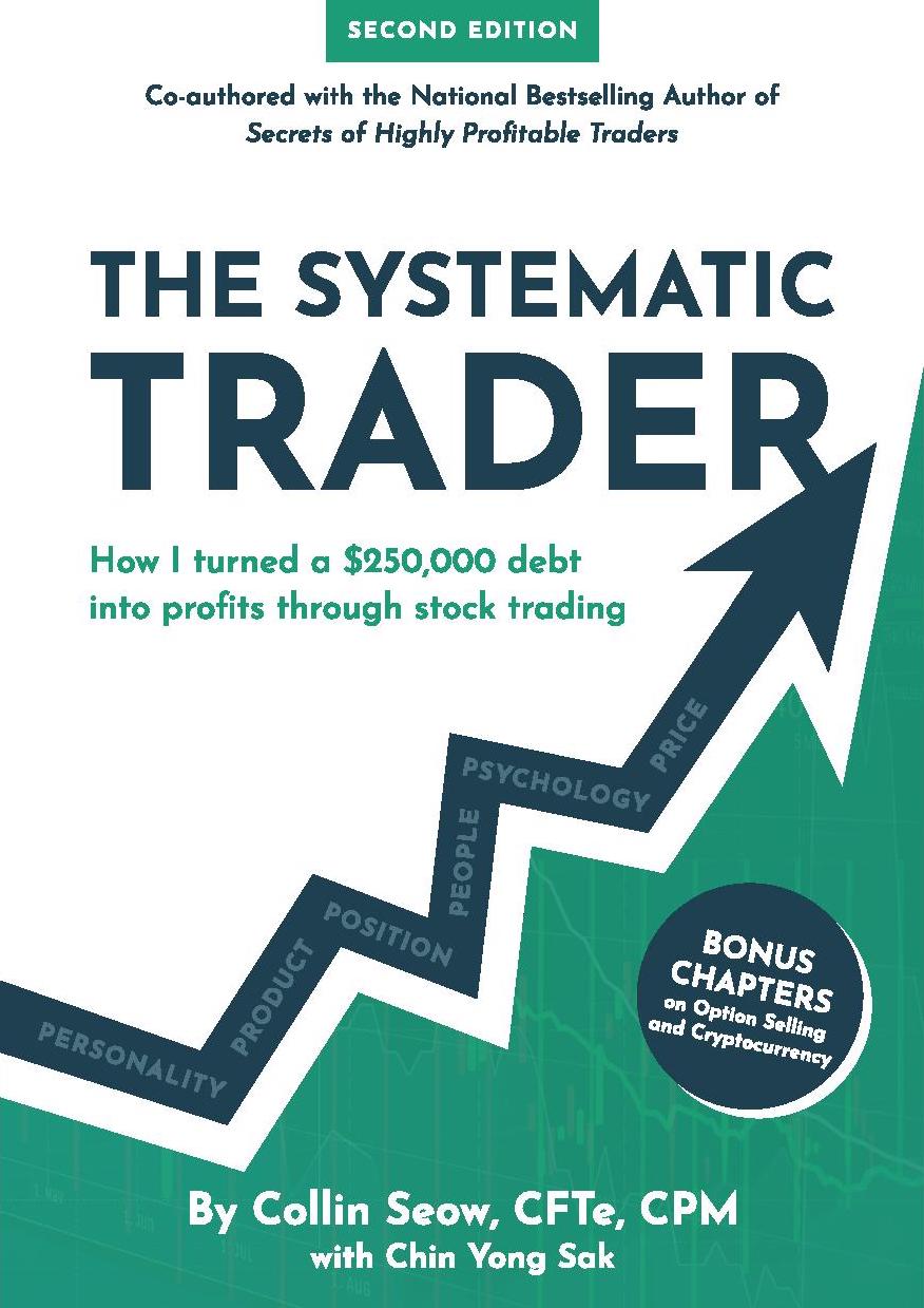 The Systematic Trader: How I Turned a $250,000 Debt Into Profit Throug ...