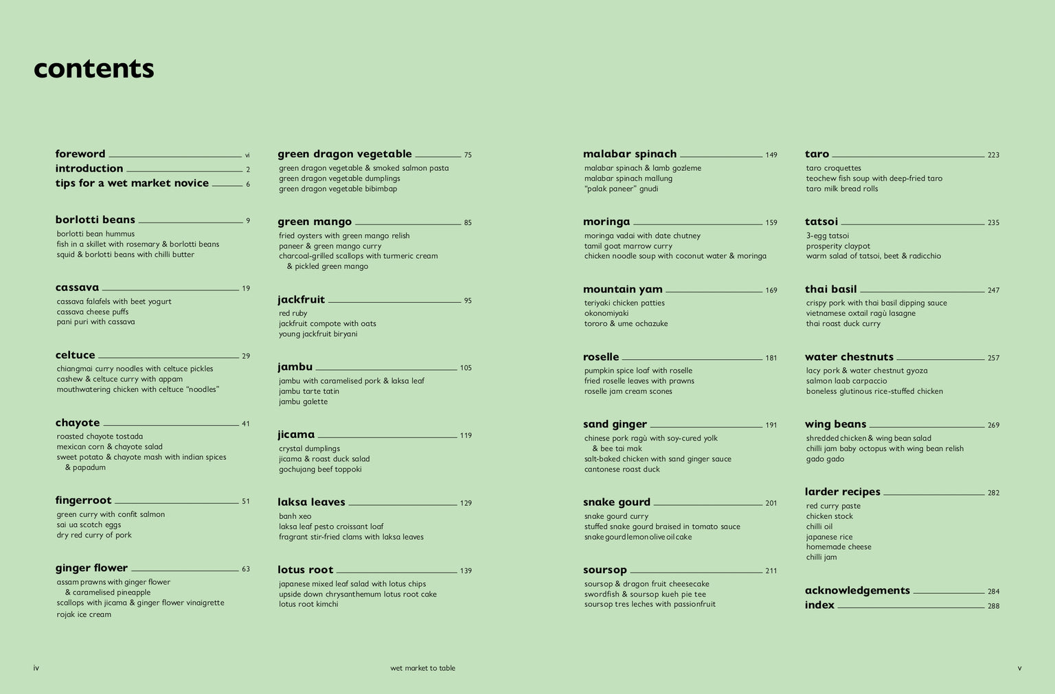 Food & Drinks — Epigram